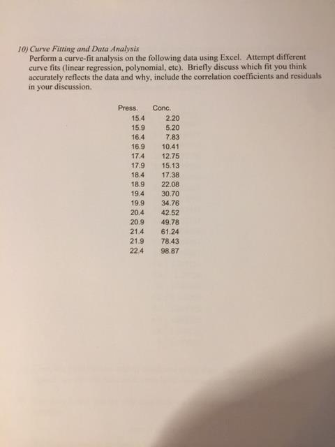 Solved 10) Curve Fitting and Data Analysis Perform a | Chegg.com