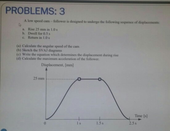 Solved PROBLEMS: 3 A low speed cam-follower is designed to | Chegg.com