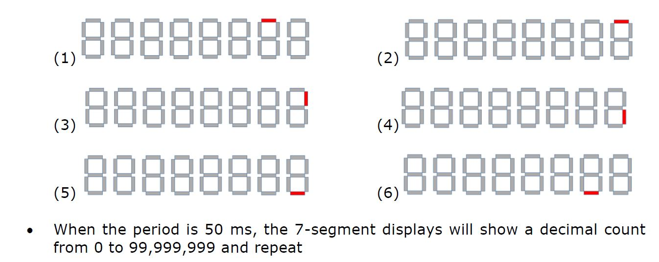 HELP WITH PROGRAMMING IN C USING NIOS II IDE FOR | Chegg.com