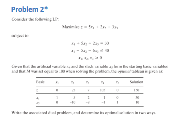 Solved Problem 2* Consider the following LP: Maximize z-5x | Chegg.com
