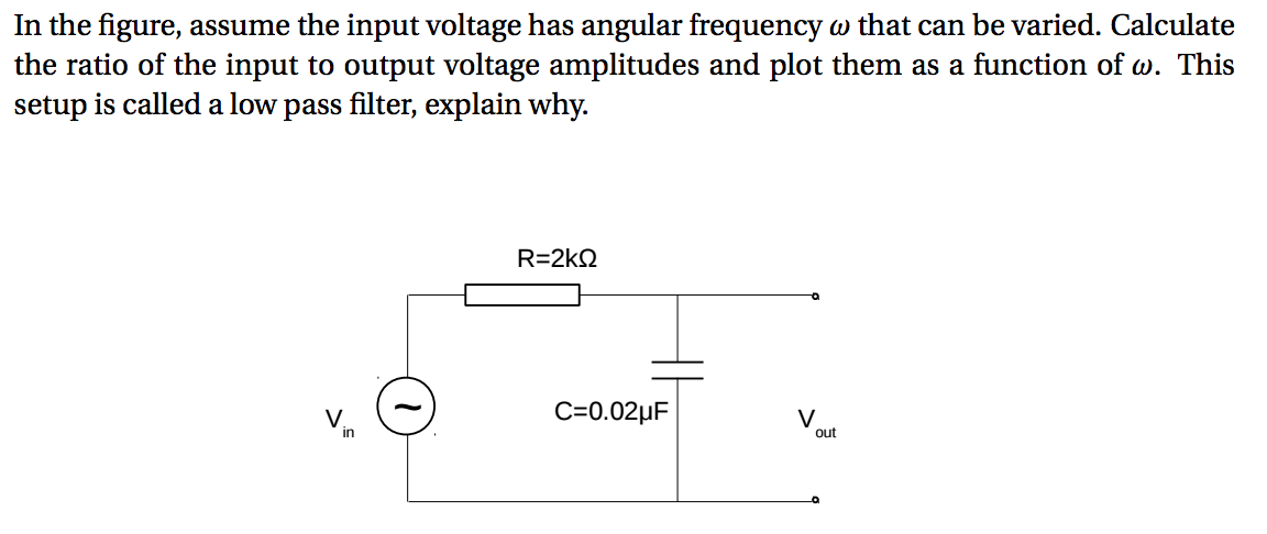 Solved In the figure, assume the input voltage has angular | Chegg.com