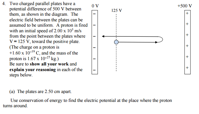 Solved Two charged parallel plates have a potential | Chegg.com