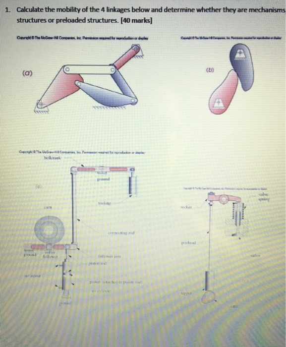 Solved Calculate the mobility of the 4 linkages below and | Chegg.com