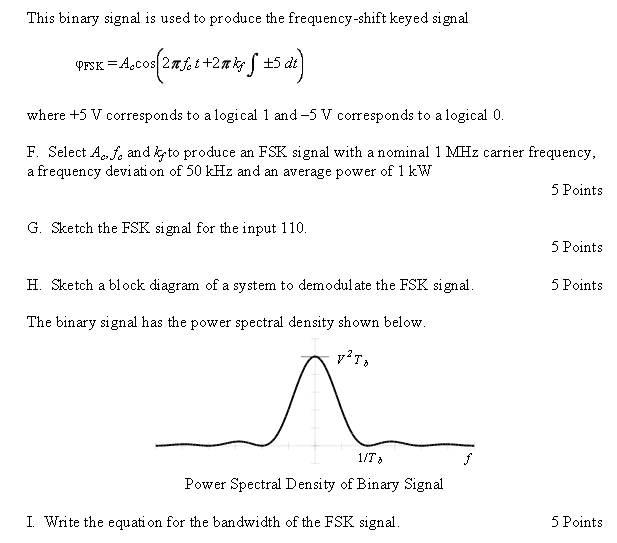 Solved An analog signal with a bandwidth of 12.5 kHz and an | Chegg.com