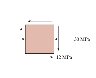 Solved 30 MPa 12 MPa | Chegg.com