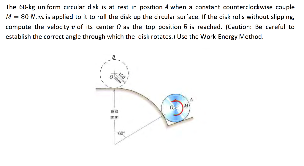 Solved The 60 - kg uniform circular disk is at rest in | Chegg.com