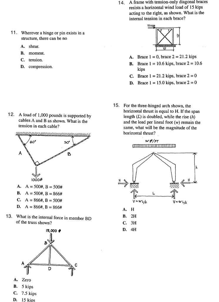 Solved A frame with tension-only diagonal braces resists a | Chegg.com