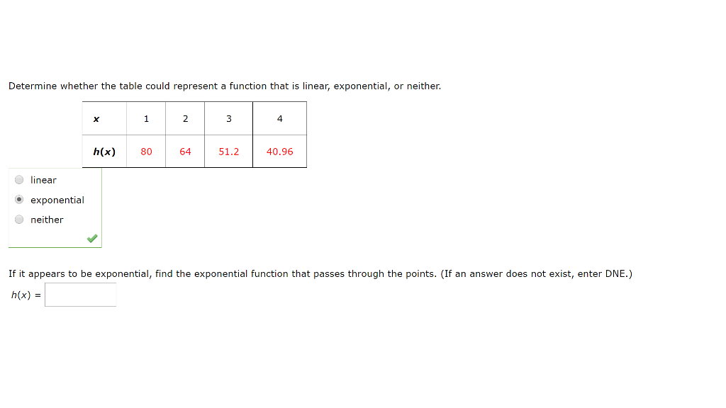 Solved Determine Whether The Table Could Represent A
