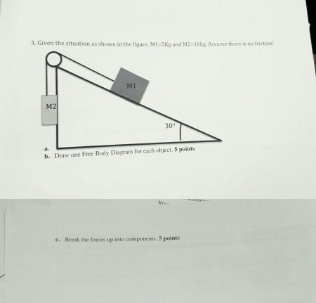 Solved Given the situation as shown in the figure. M1 = 5kg | Chegg.com