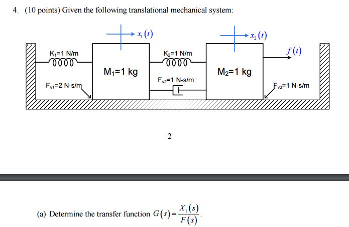 Solved Given the following translational mechanical system: | Chegg.com Solved Given the following translational mechanical system: | Chegg.com