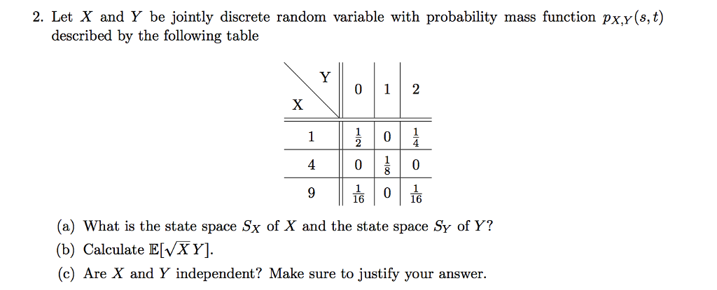 Solved 2. Let X and Y be jointly discrete random variable | Chegg.com