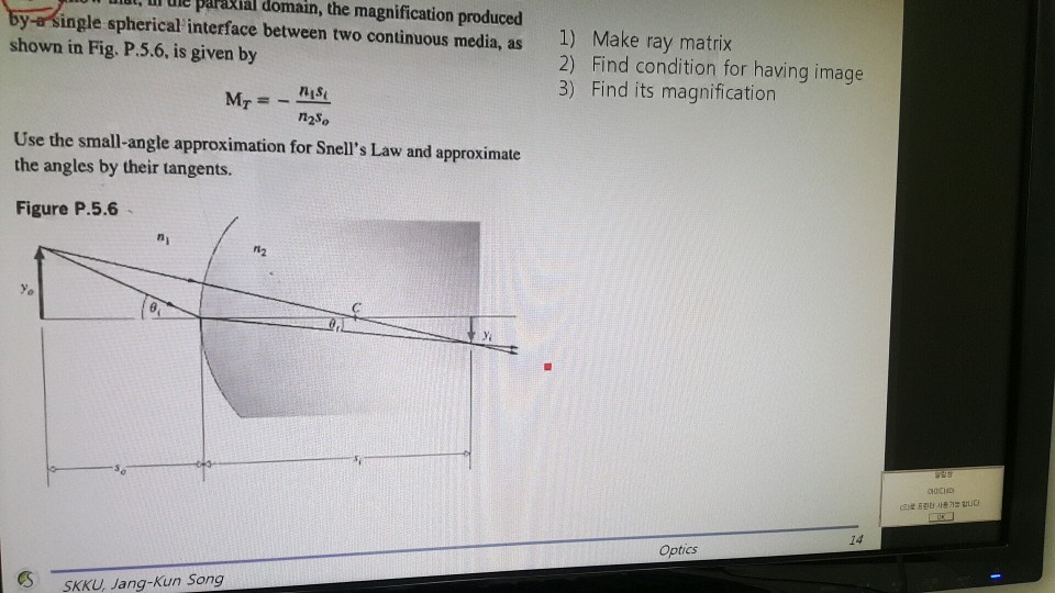 t, lih ule paraxial domain, the magnification | Chegg.com