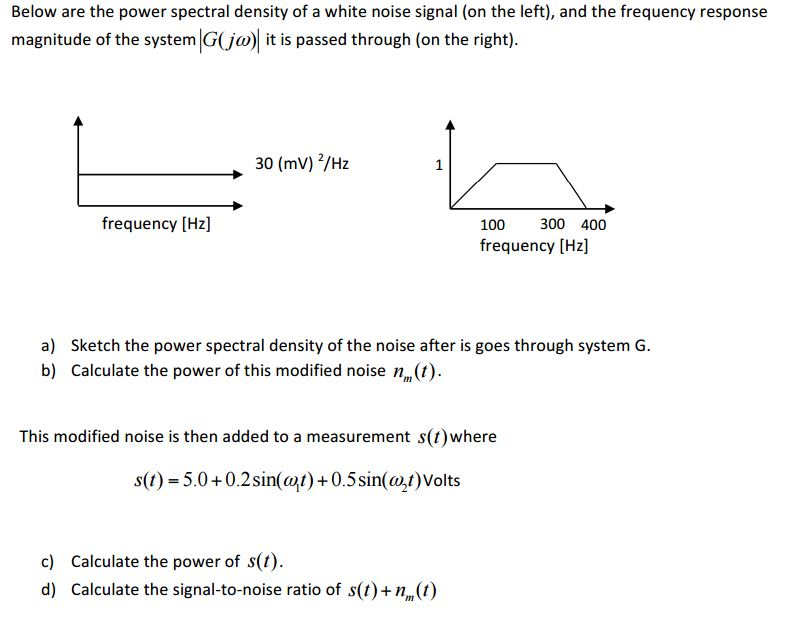 Below are the power spectral density of a white noise | Chegg.com