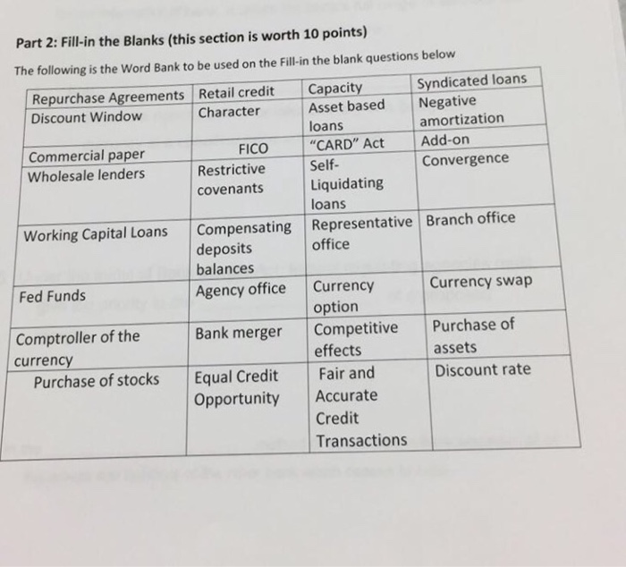 Solved Part 2: Fill-in the Blanks (this section is worth 10 | Chegg.com