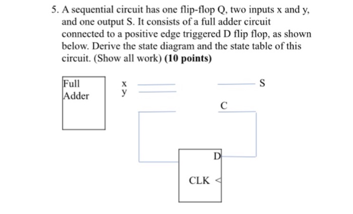 Solved A sequential circuit has one flip-flop Q, two inputs | Chegg.com