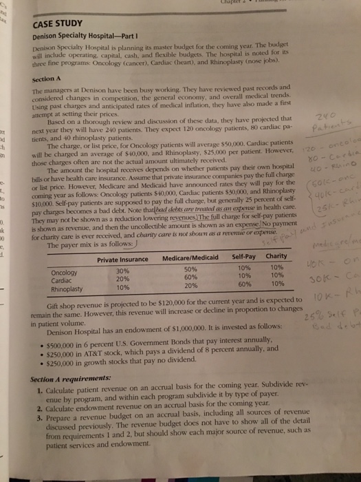Solved Here is case study 1 that goes with case study 2 | Chegg.com