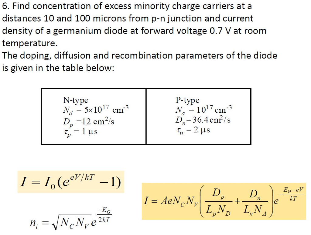 Solved 6. Find concentration of excess minority charge | Chegg.com