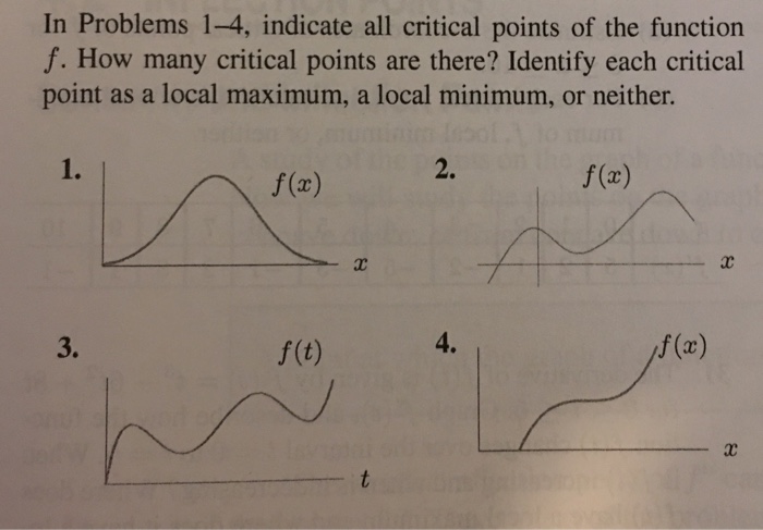 Solved In Problems 1-4, indicate all critical points of the | Chegg.com Solved In Problems 1-4, indicate all critical points of the | Chegg.com