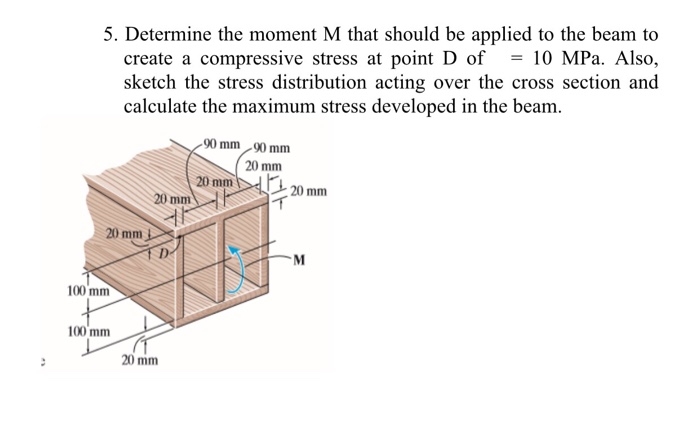 Solved Determine the moment M that should be applied to the | Chegg.com