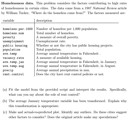 Solved Homelessness data. This problem considers the factors | Chegg.com