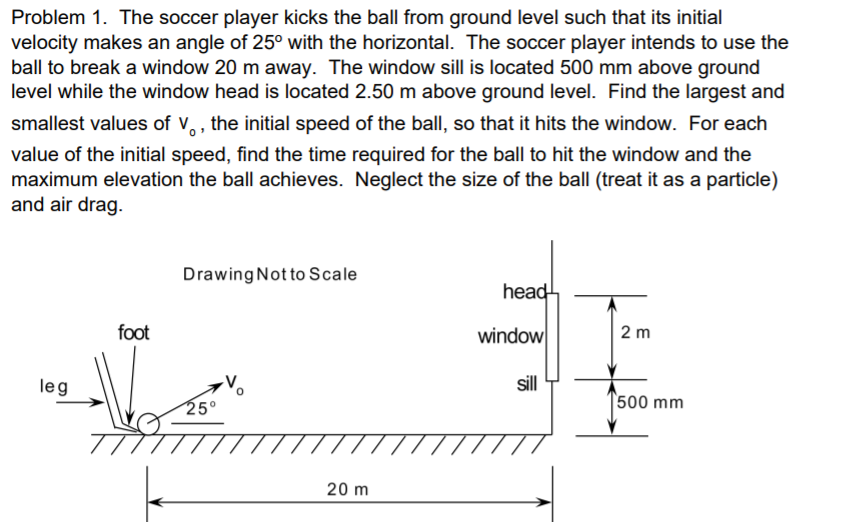 Solved The soccer player kicks the ball from ground level | Chegg.com