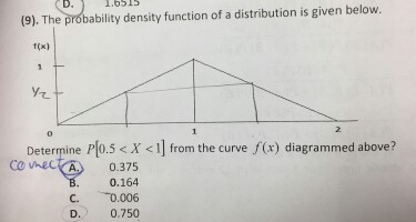Solved The probability density function of a distribution is | Chegg.com