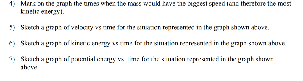 Solved An object oscillating on a spring will have a | Chegg.com