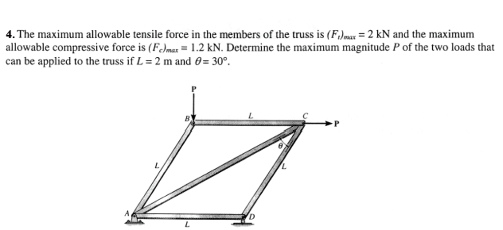 Solved The maximum allowable tensile force in the members of | Chegg.com