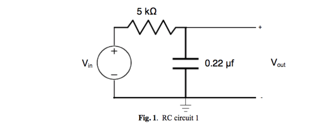 Solved Calculate the RC time constant of the circuit in Fig. | Chegg.com