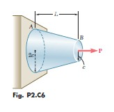 Solved A solid truncated cone is subjected to an axial force | Chegg.com