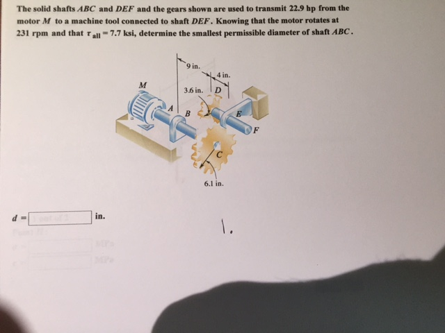 Solved The solid shafts ABC and DEF and the gears shown are | Chegg.com