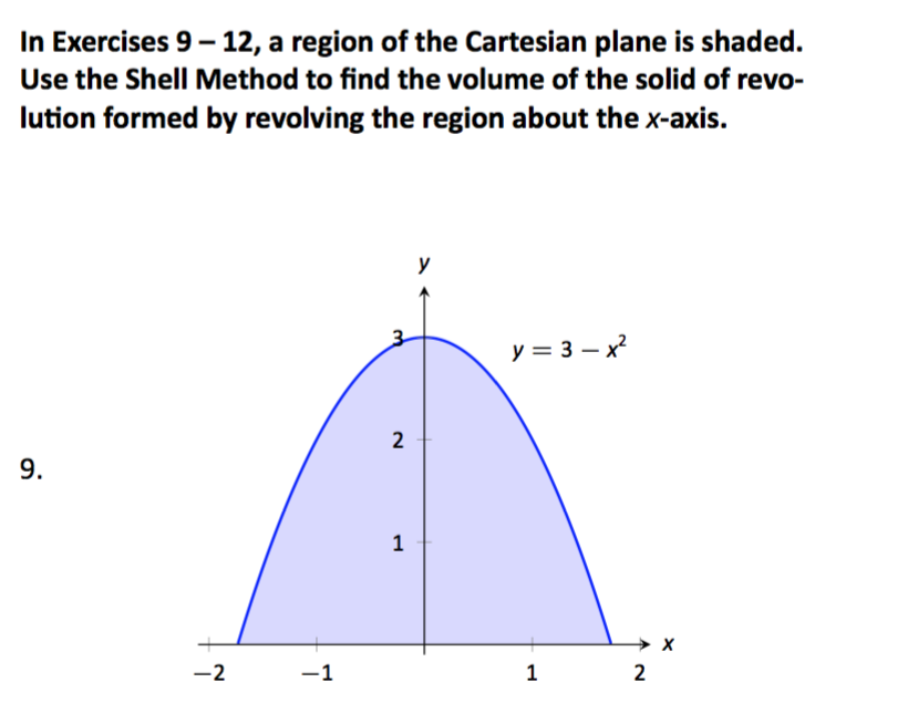 Solved A region of the Cartesian plane is shaded. Use the | Chegg.com