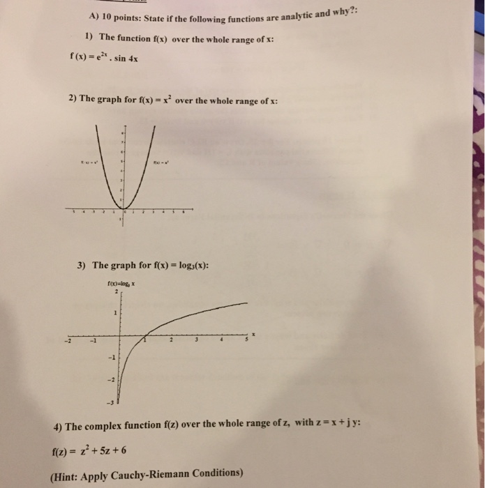 Solved Solve 1 ,2 ,3 ,4 ,5State if the following function | Chegg.com