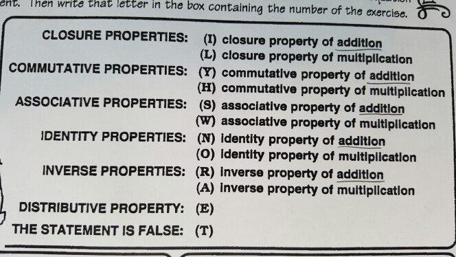 Solved 22. 2/5 • 5/2 x(cubed) = 1 • x(cubed) What Property | Chegg.com