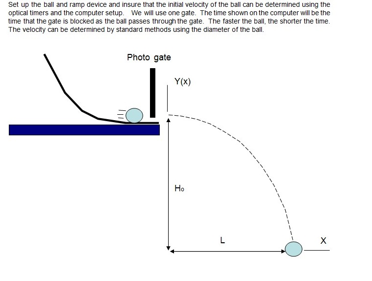 Solved Set up the ball and ramp device and insure that the | Chegg.com