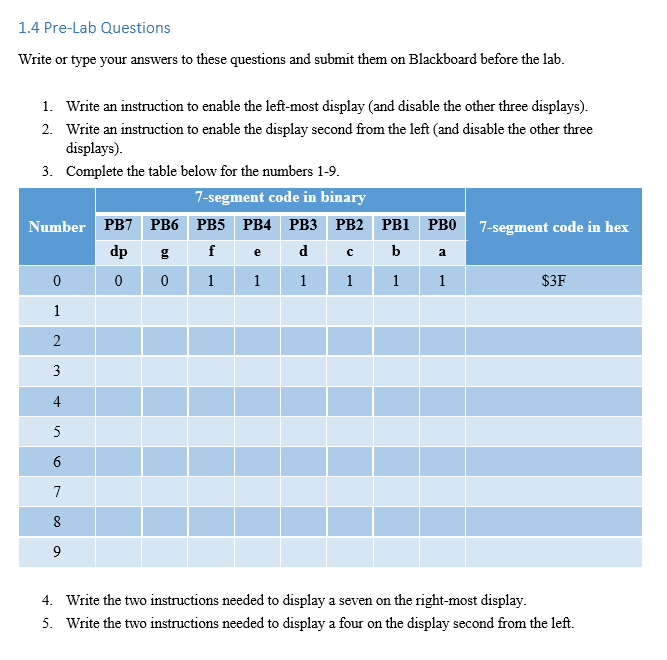 Solved Write or type your answers to these questions and | Chegg.com