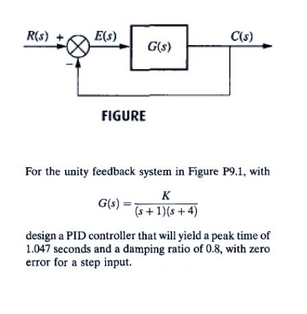Solved For the unity feedback system in Figure P9.1, with | Chegg.com