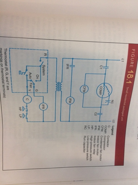 Small residential packaged unit Legend C: Contactor | Chegg.com