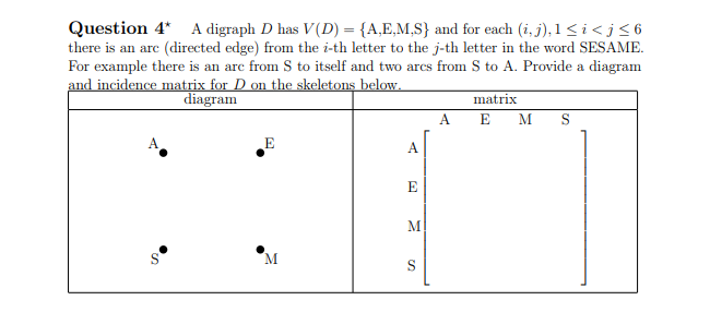 Solved Question 4* A digraph D has V(D)-(A.?.M.S} and for | Chegg.com