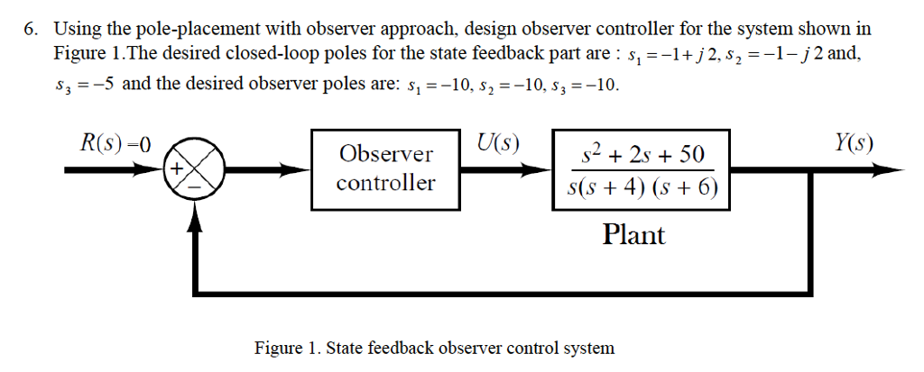 Solved Using the pole-placement with observer approach, | Chegg.com