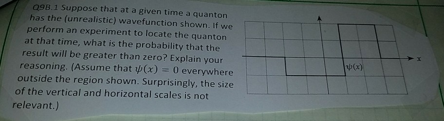Solved Q9B.1 Suppose that at a given time a quanton has the | Chegg.com