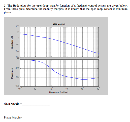Solved 5. The Bode plots for the open-loop transfer function | Chegg.com