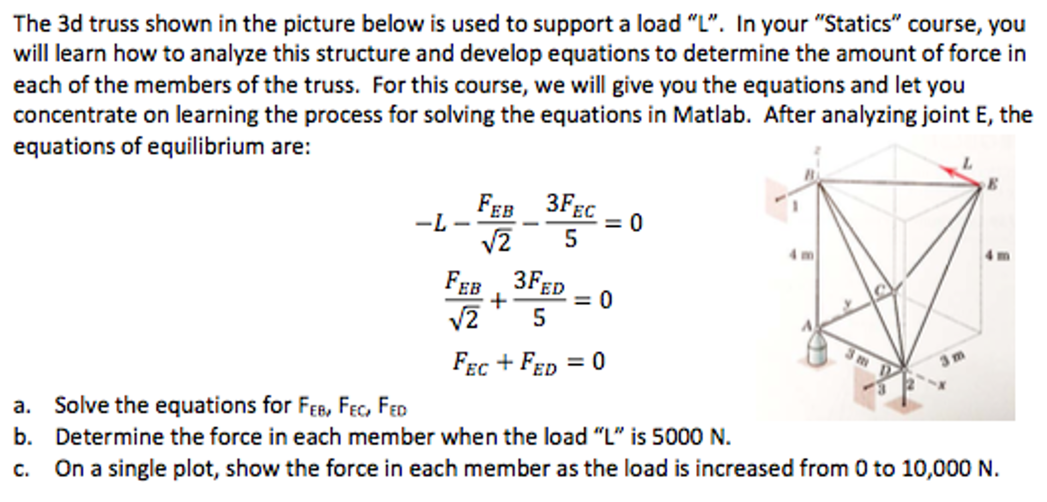 The 3d truss shown in the picture below is used to | Chegg.com