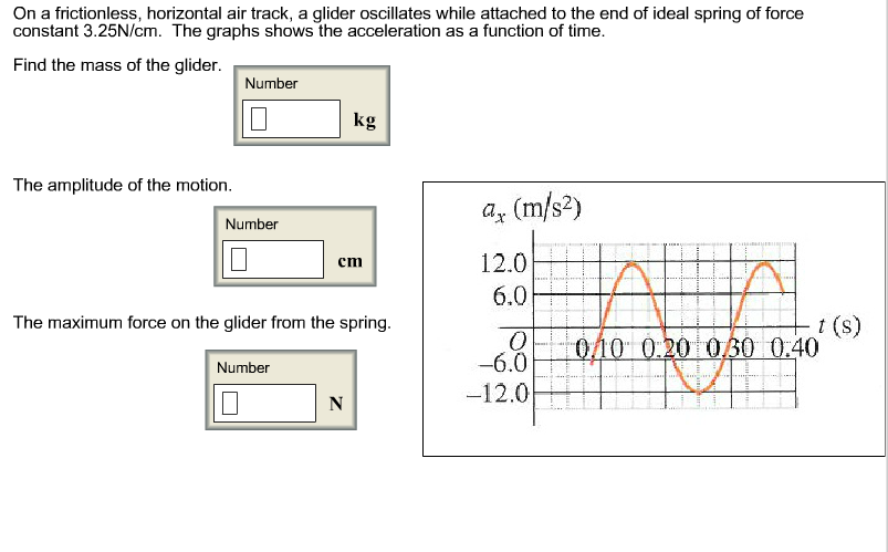 Solved On a frictionless, horizontal air track, a glider | Chegg.com