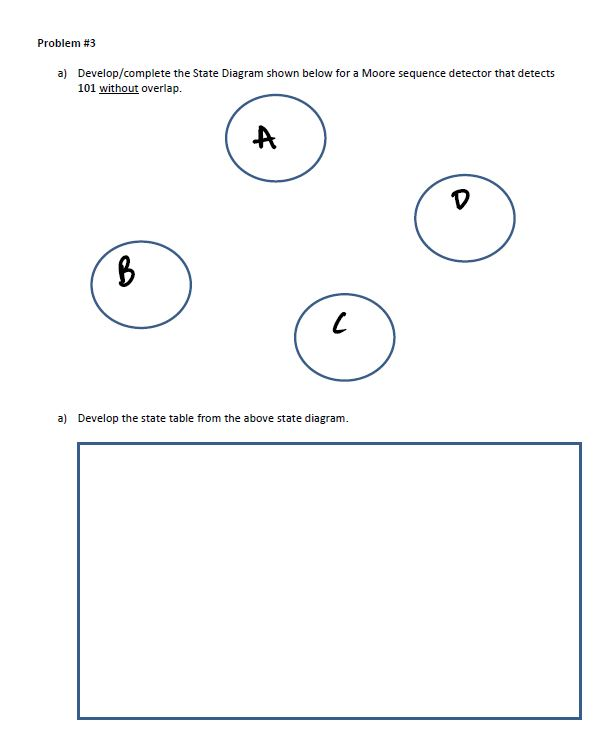 Solved Problem 3 Develop Complete The State Diagram Shown