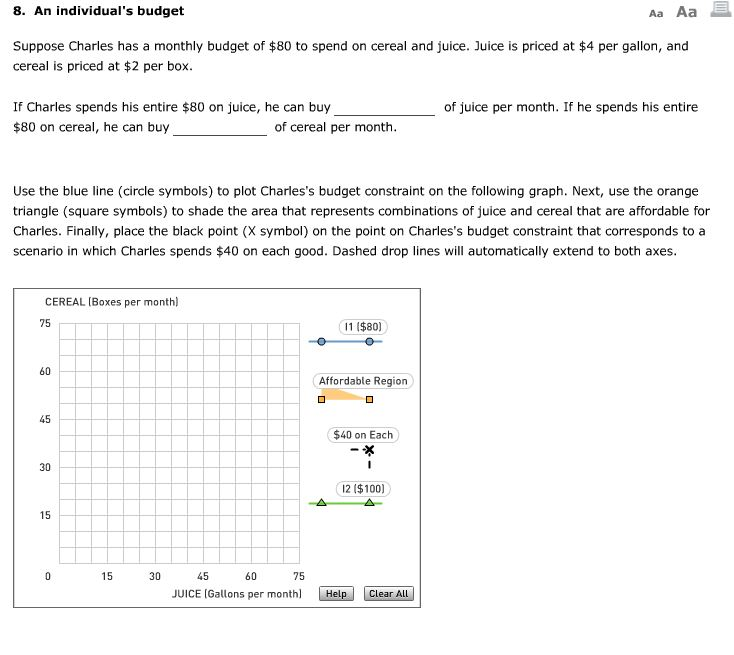 Solved 8. An individual's budget Aa Aa Suppose Charles has a | Chegg.com