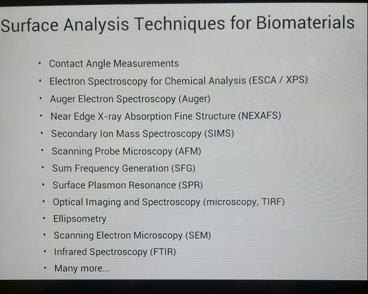 Solved Find Two Surface Characterization Techniques And