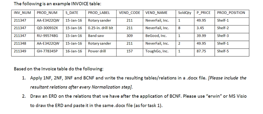 Solved The following is an example INVOICE table INV NUM | | Chegg.com