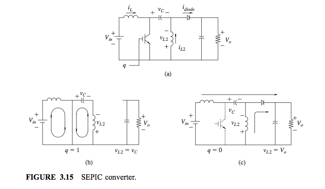 Solved VL2 (b) FIGURE 3.15 SEPIC converter. L2 (a) diode (c) | Chegg.com
