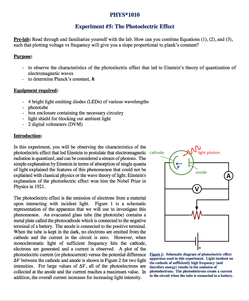 PHYS*1010 Experiment #5: The Photoelectric Effect | Chegg.com